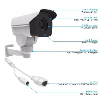 Mini caméra IP 2MP PTZ zoom x10
